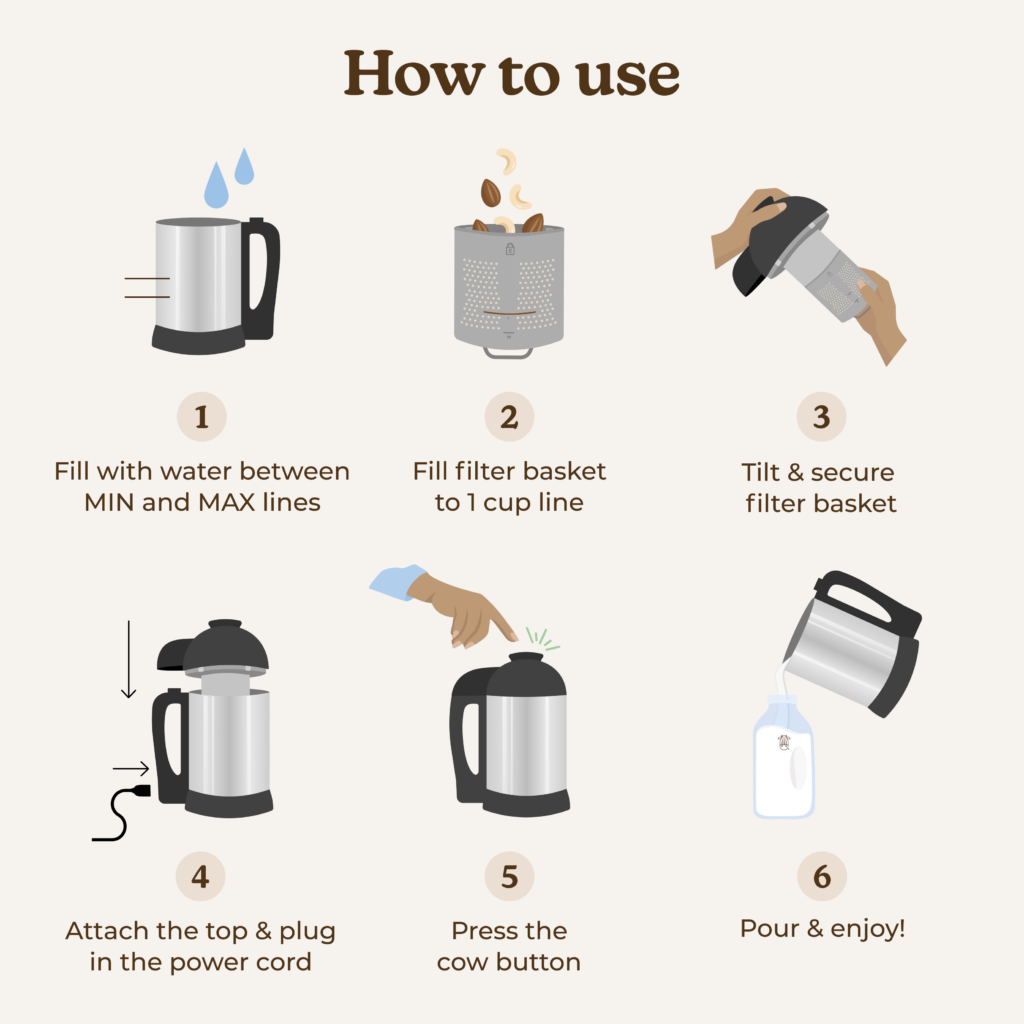 Homemade Dairy-Free Milk with Almond Cow | Against All Grain ...